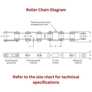 Agricultural Chain – Ag Chains Plus