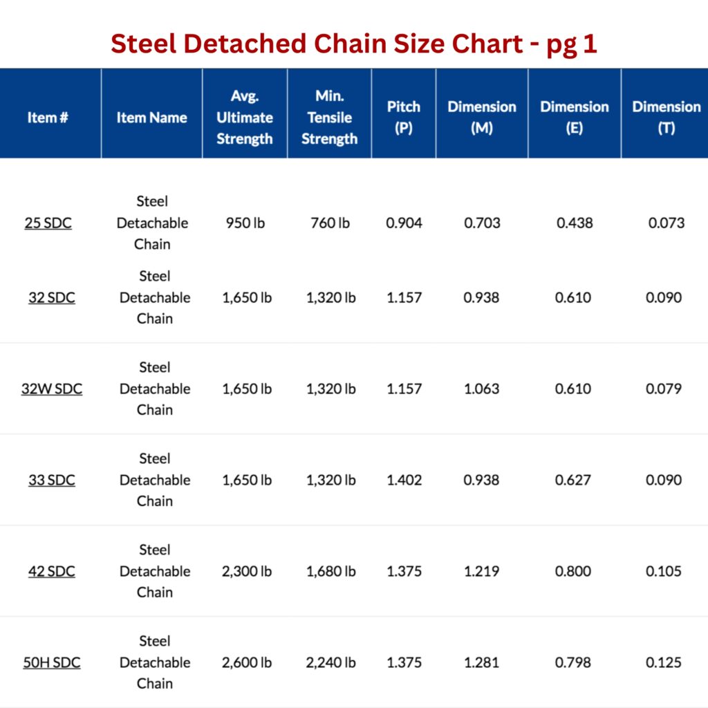 Steel Detachable Chain – Ag Chains Plus