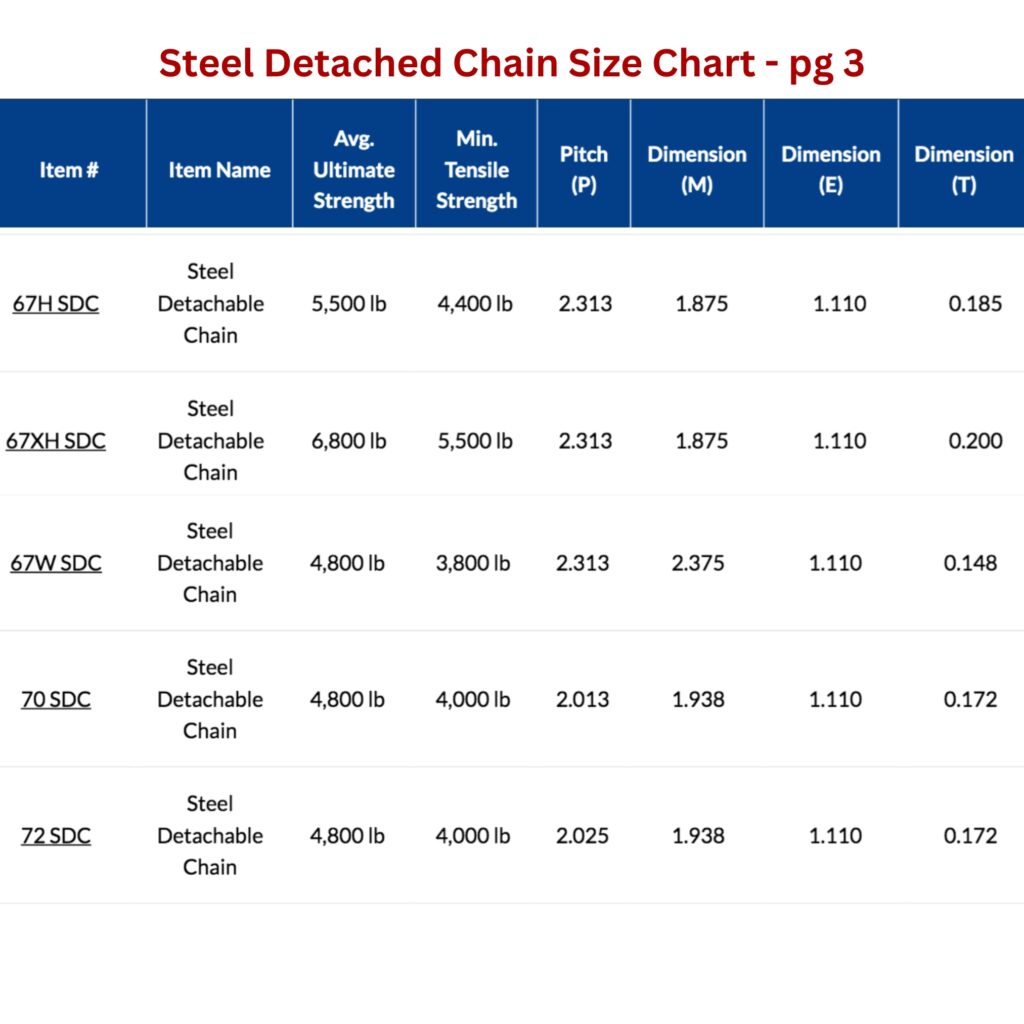 Steel Detachable Chain – Ag Chains Plus